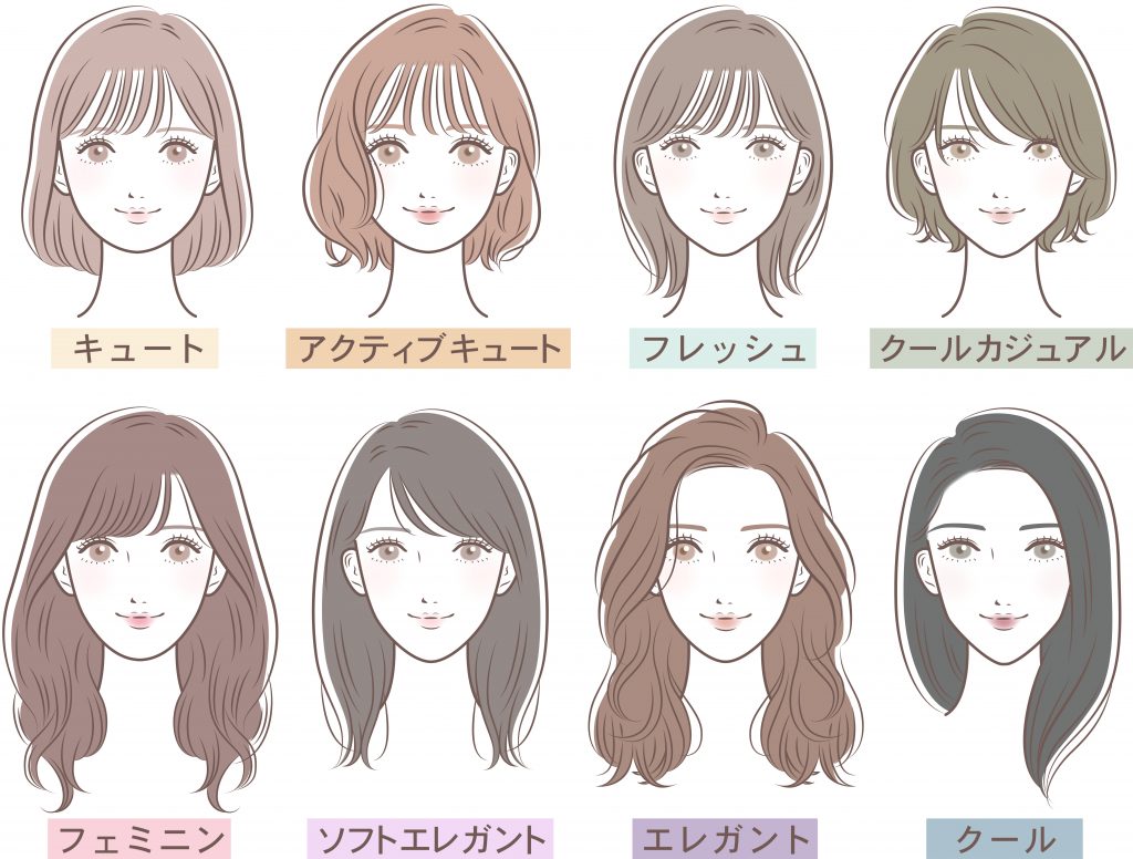 【似合うがわかる!診断チャート付き】顔タイプ別おすすめコーデ16選!